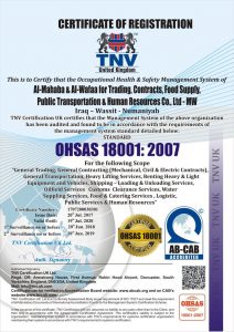 Certificates – Al-Mahaba & Al-Wafaa